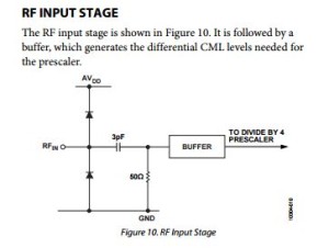 ADF41020 18 GHz PLL: universal divider and PLL board | SimonsDialogs
