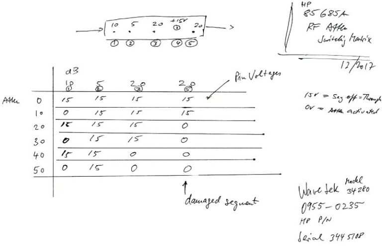HP 85685A Preselector Repair: faulty attenuation | SimonsDialogs