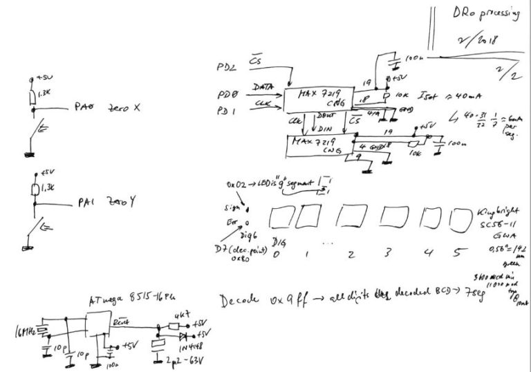 AB Arboga Maskiner U2508: a simple DRO (linear glass scale readout ...