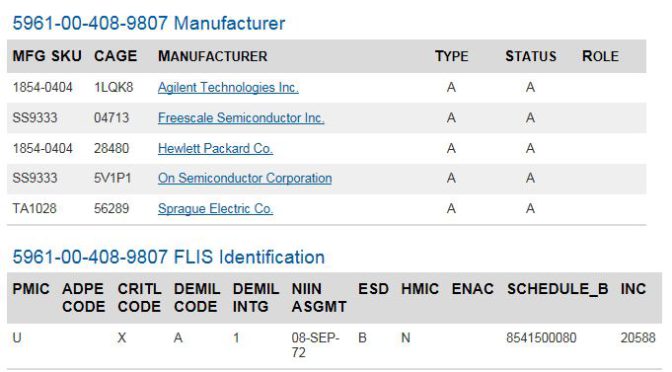 HP 8754A 4 MHz to 1300 MHz Network Analyzer: an analog computer, and a ...