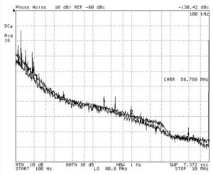 HP 8642A Signal Generator: To be, or not to be a parts unit | SimonsDialogs