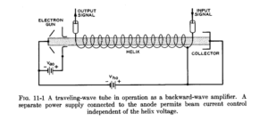 SimonsDialogs | SimonsDialogs – A wild collection of random thoughts ...